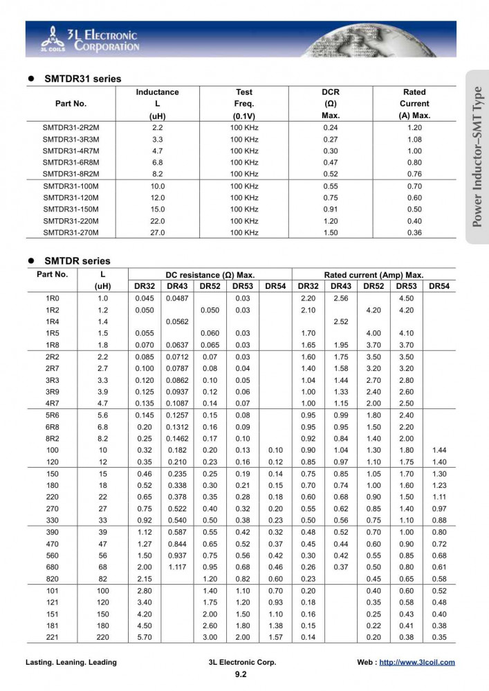 SMTDR54 mechanical dimensions page