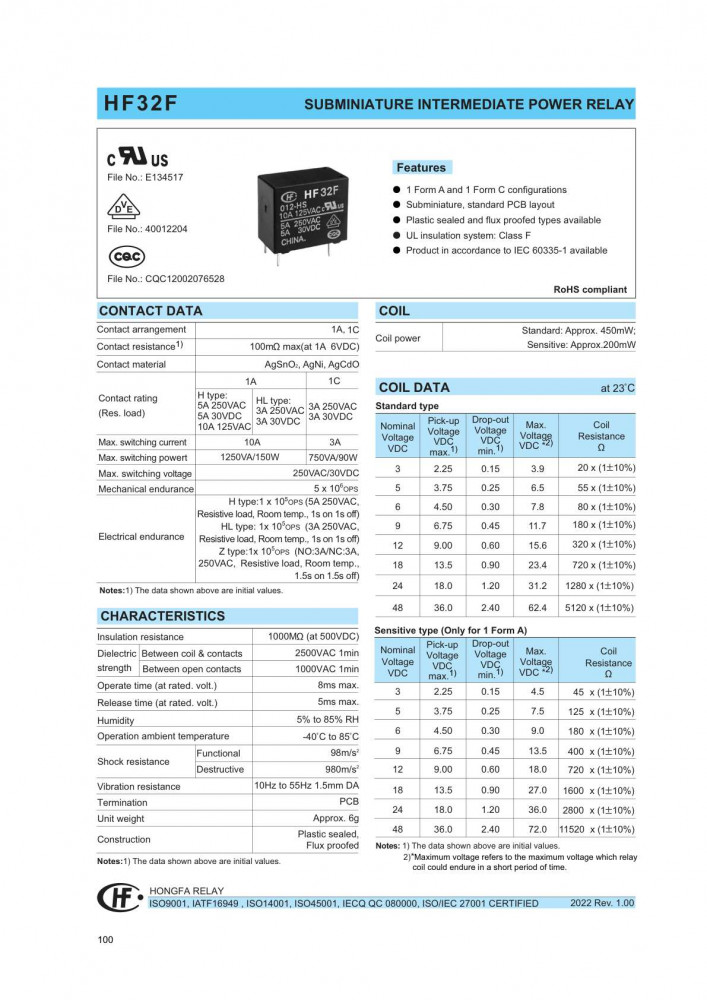 HONGFA HF32F datasheet page 1