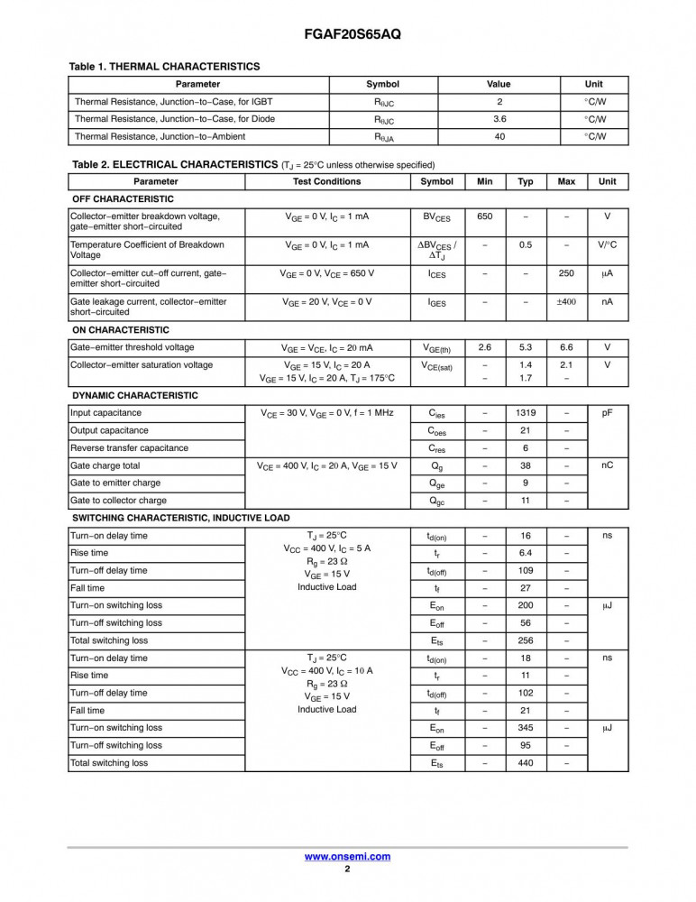 FGAF20S65AQ datasheet page 2