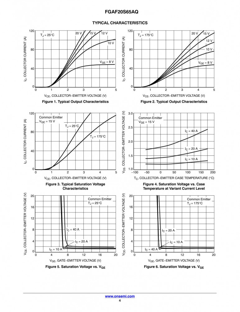 FGAF20S65AQ datasheet page 4