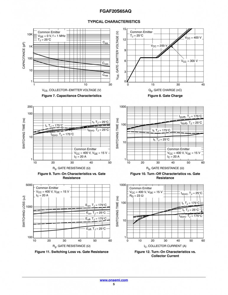 FGAF20S65AQ datasheet page 5