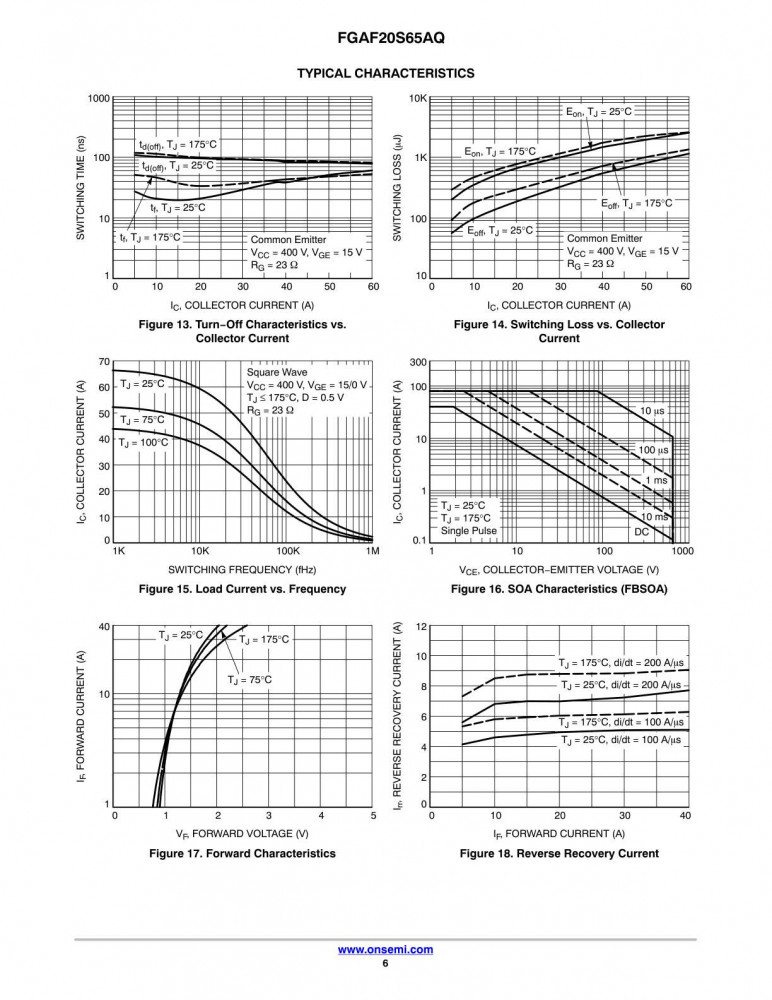 FGAF20S65AQ datasheet page 6