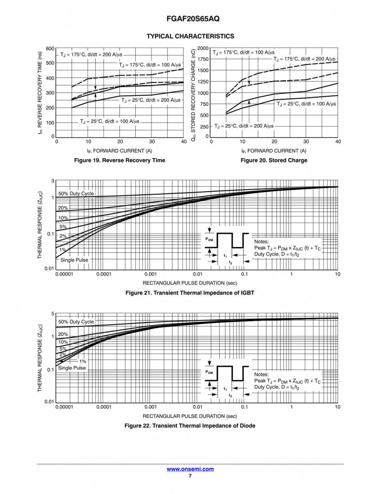 FGAF20S65AQ datasheet page 7