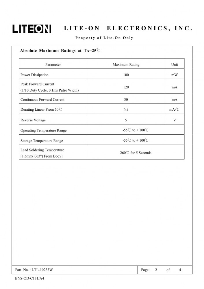 LTL-10233W datasheet page 2