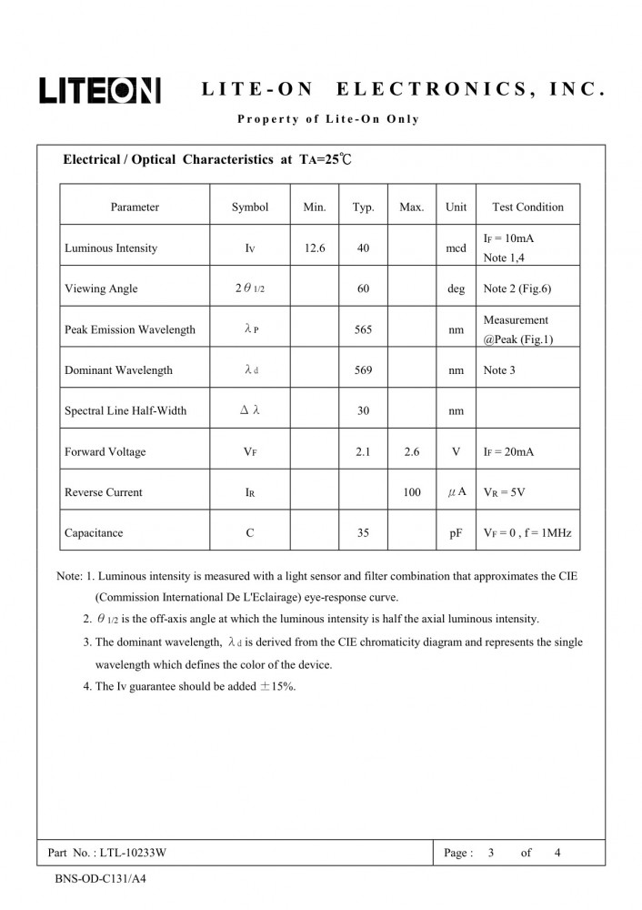 LTL-10233W datasheet page 3