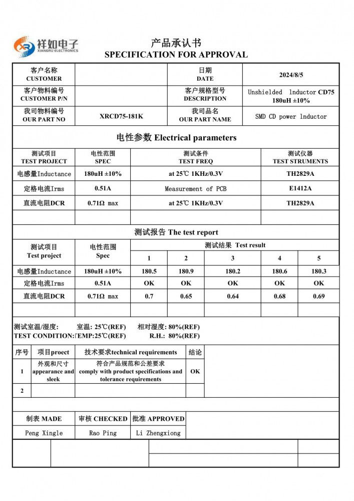 XRCD75-181K specification document page 4