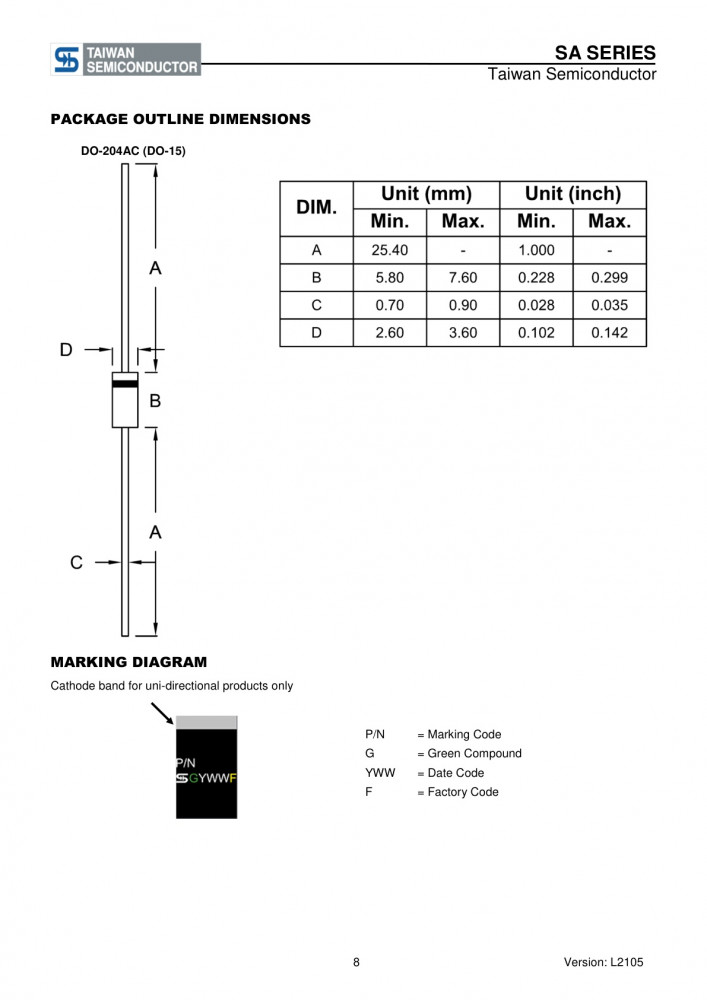 SA75A datasheet page 8