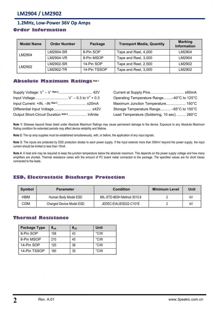 LM2902-SR datasheet page 2