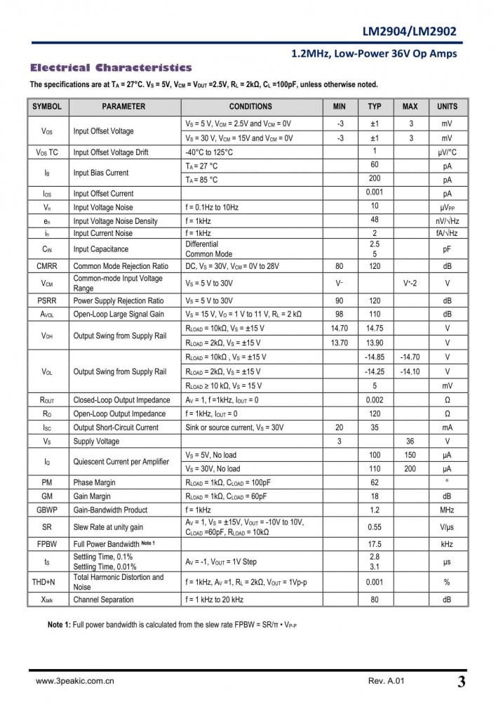 LM2902-SR datasheet page 3