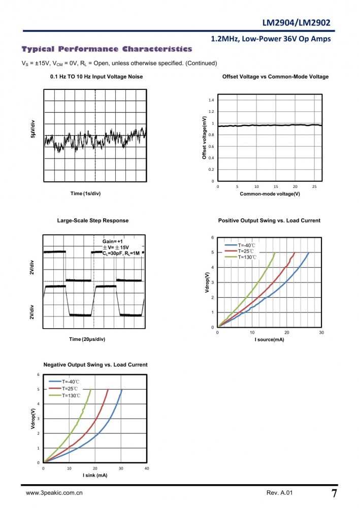 LM2902-SR datasheet page 7