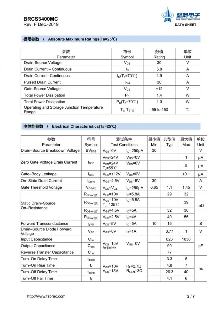 BRCS3400MC datasheet page 2