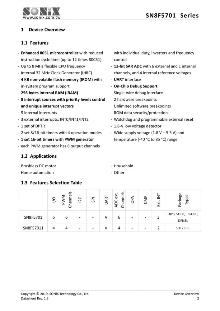 SN8F5701 datasheet page 2