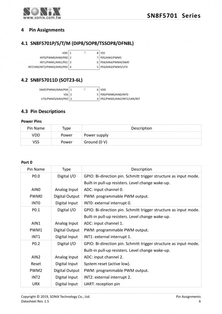SN8F5701 datasheet page 6