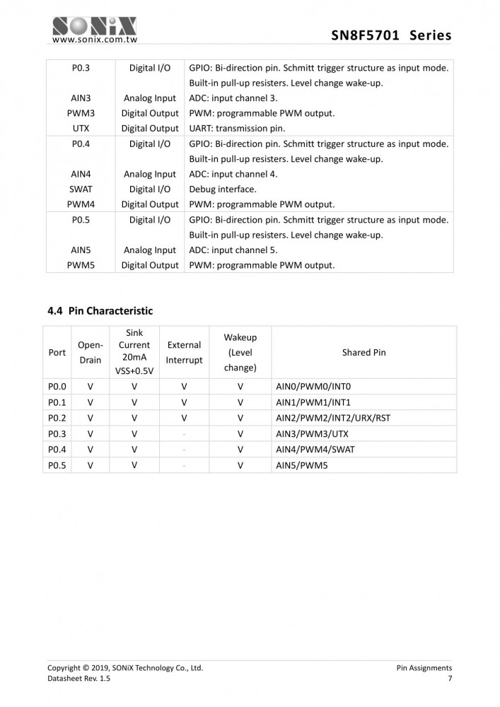 SN8F5701 datasheet page 7