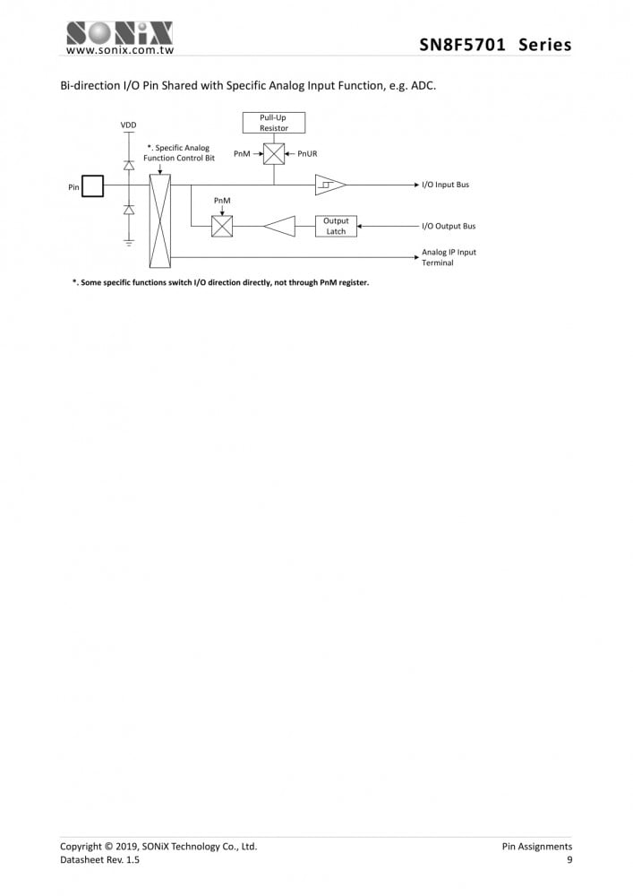SN8F5701 datasheet page 9