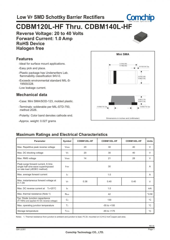 CDBM120L-HF datasheet page 1
