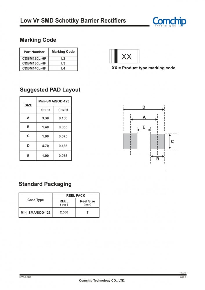 CDBM120L-HF datasheet page 4