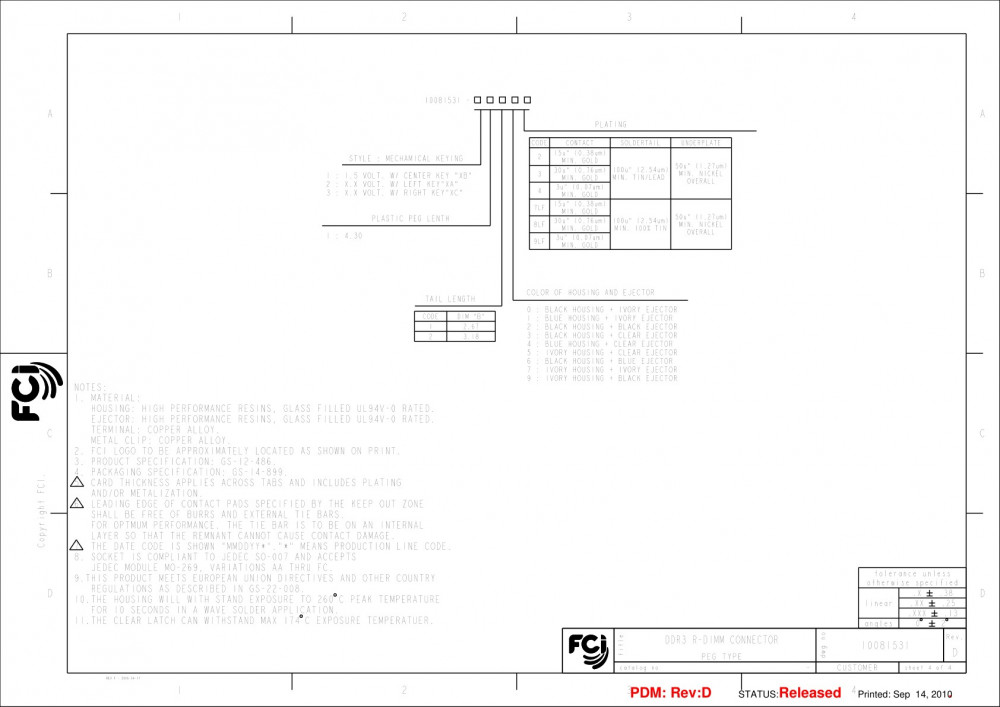 Amphenol 10081531 series drawing page 4