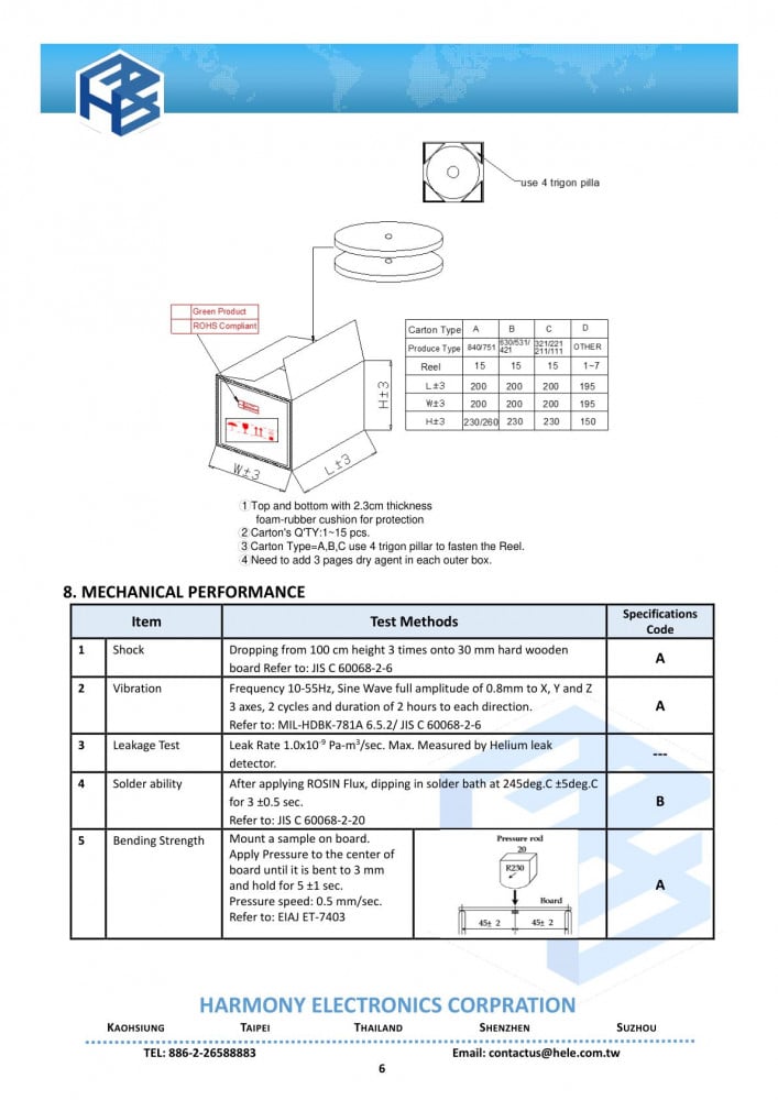 X5H008000DK1H datasheet page 9