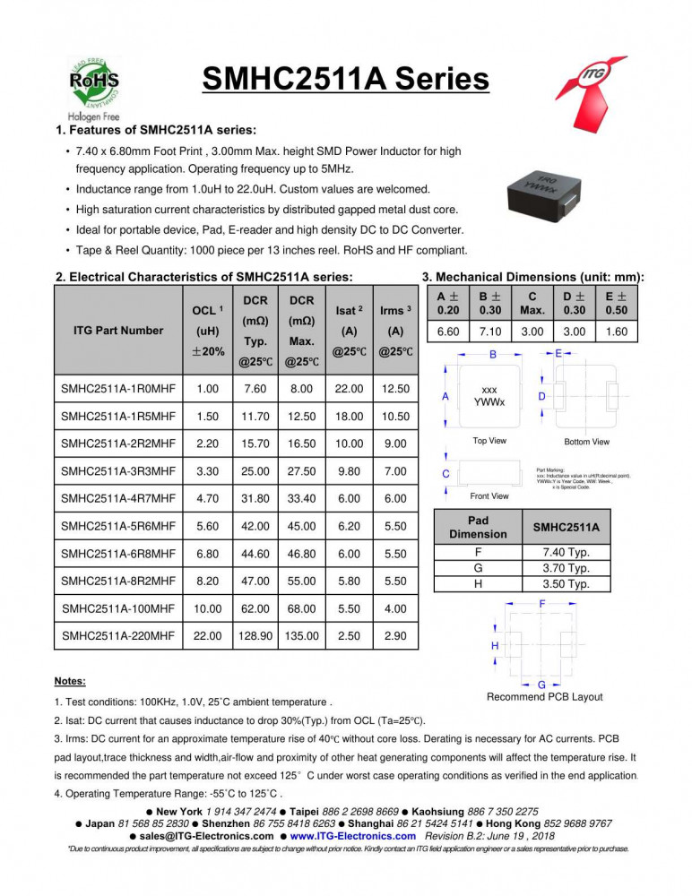 SMHC2511A datasheet page 1