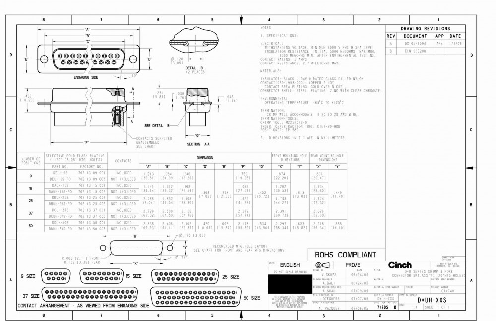 CINCH DDUH-50S-FO technical drawing