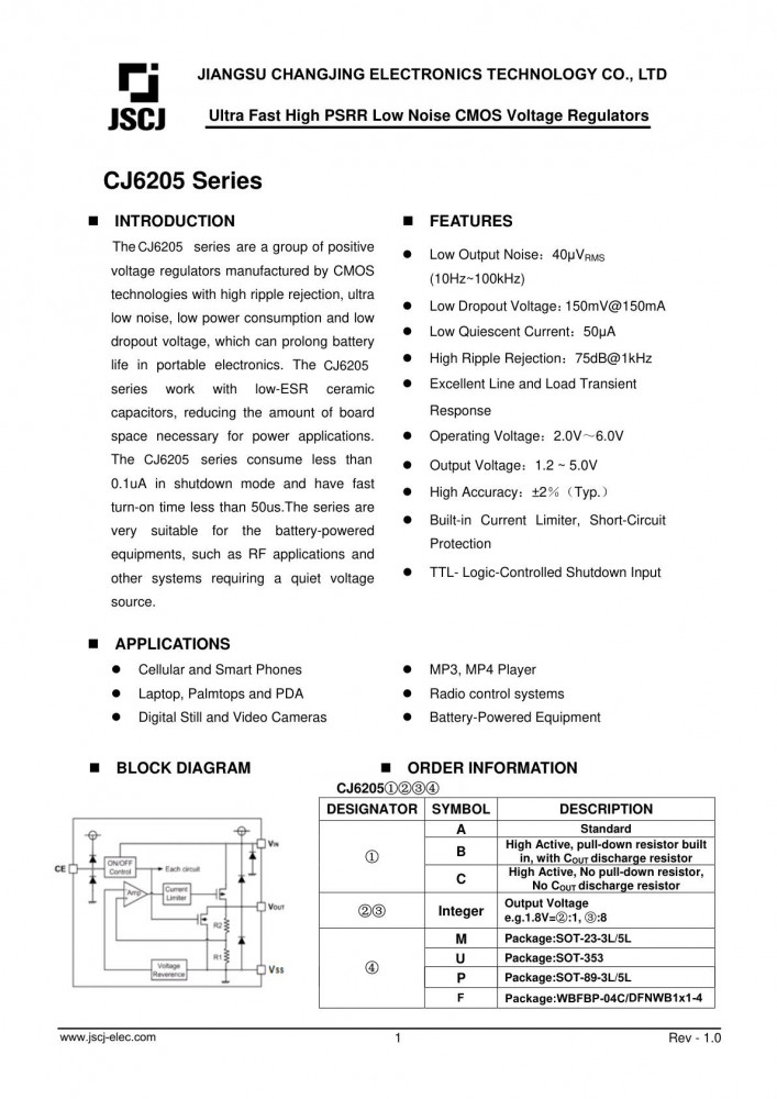 CJ6205 datasheet page 1