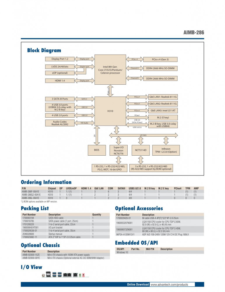 AIMB-286F-00A1E product documentation page 2
