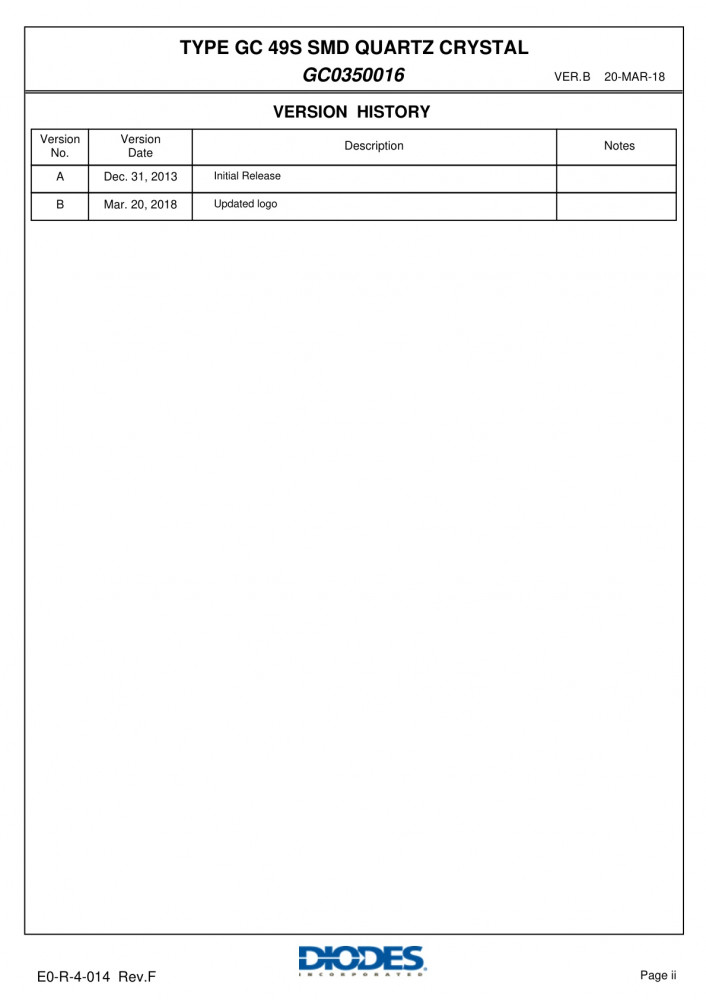 GC0350016 specification document page 2