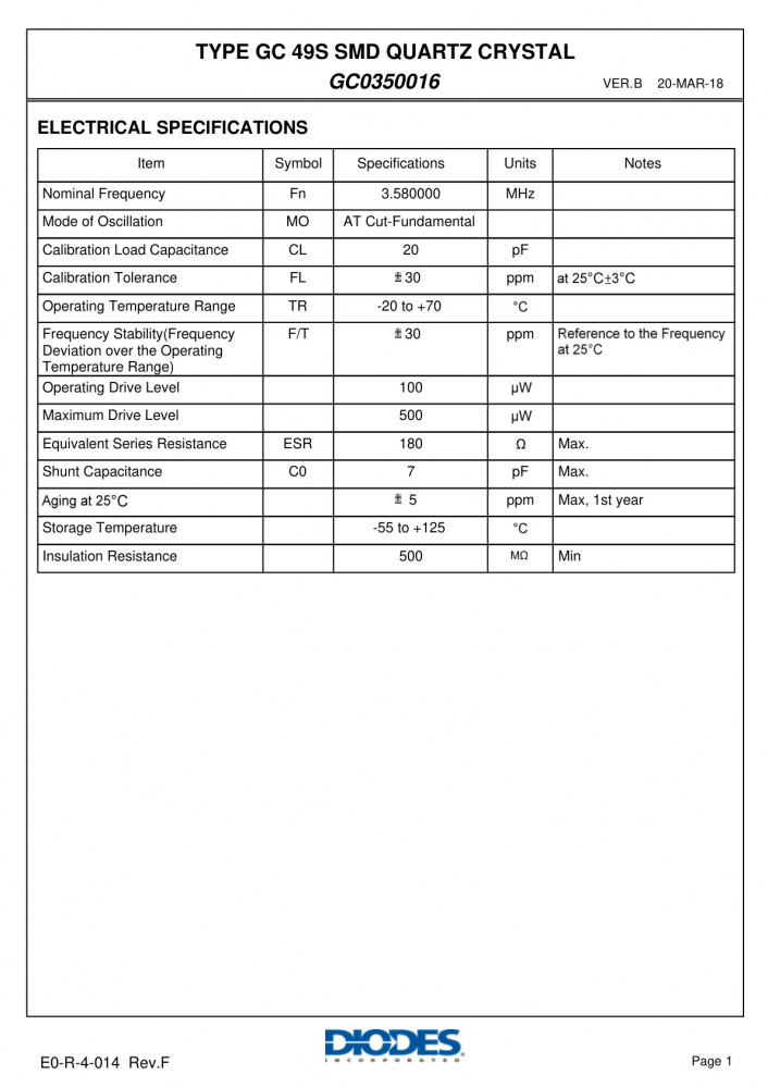 GC0350016 specification document page 3