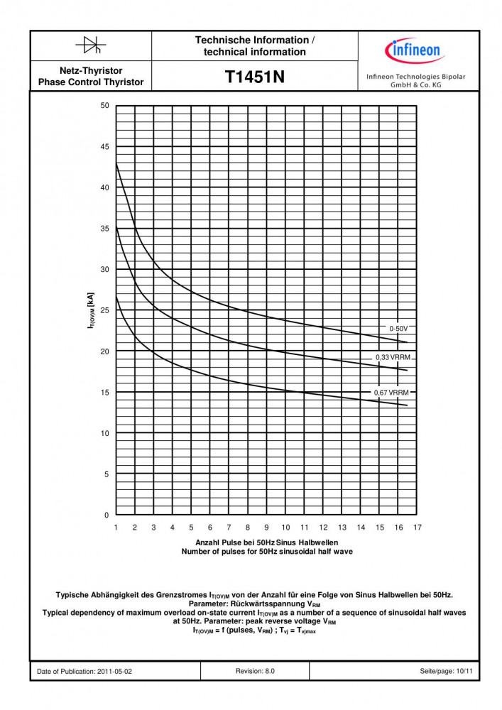 T1451N technical document page 10
