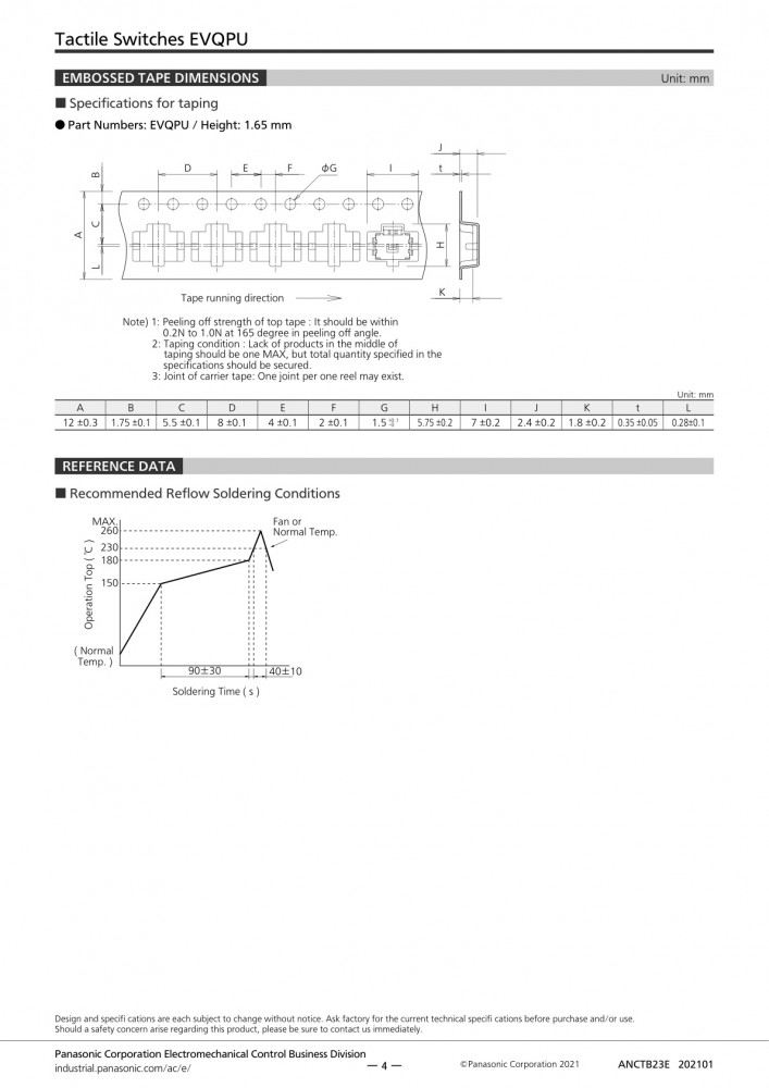 EVQPUJ02K technical document page 4