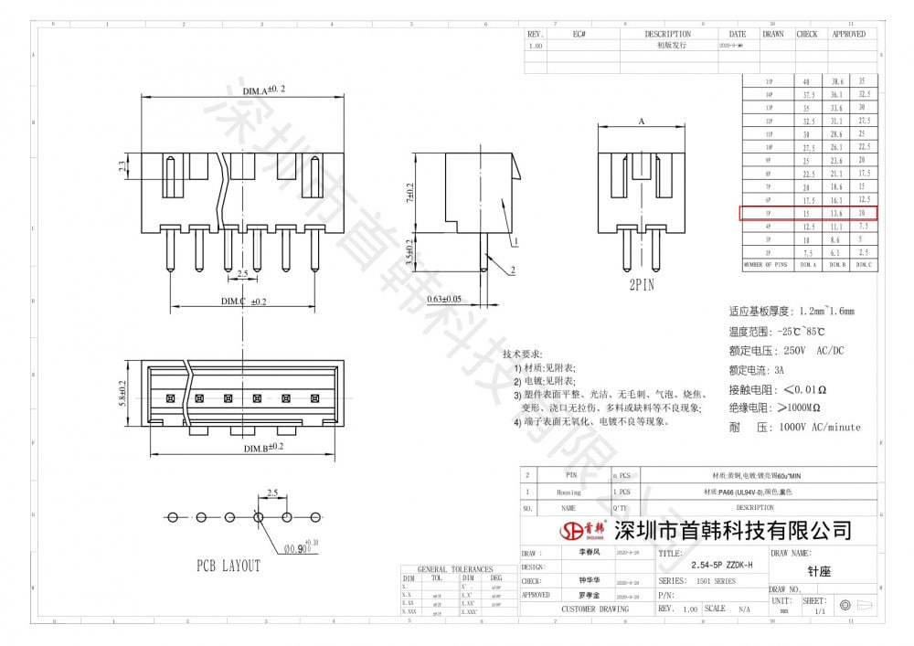 2.54-5P ZZDK-H specification page 1