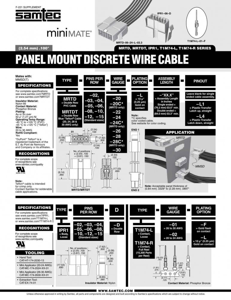Samtec IPR1-15-D technical document page