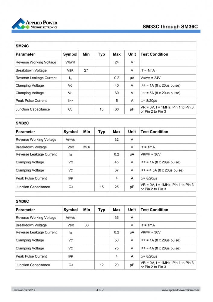 SM36C datasheet page 4