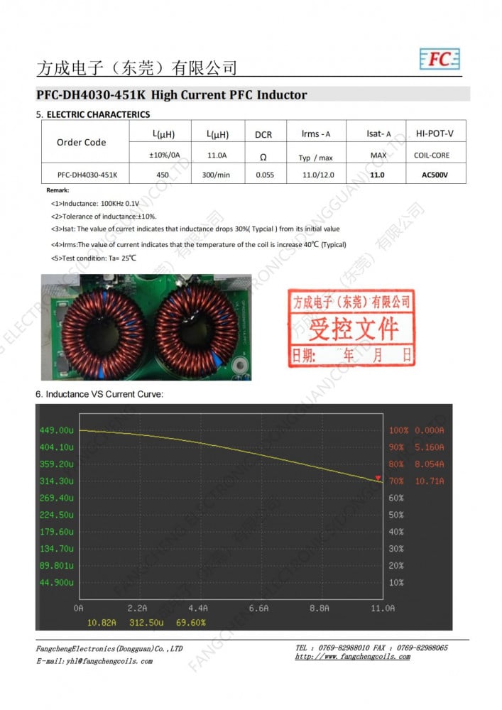 PFC-DH4030-451K manufacturer document page 2