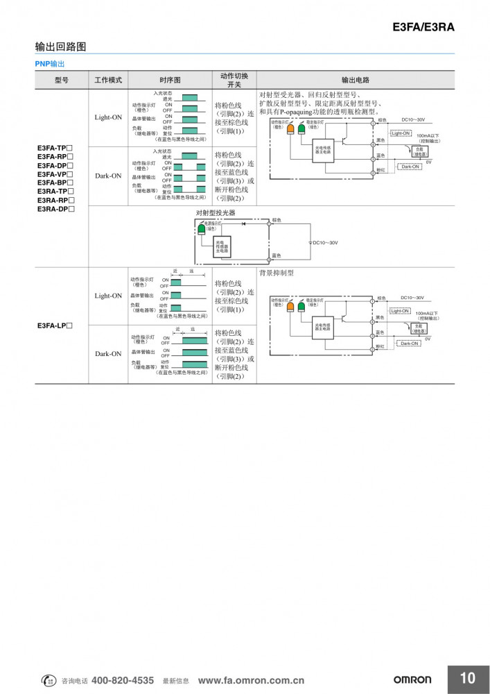 OMRON E3FA/E3RA document page 10