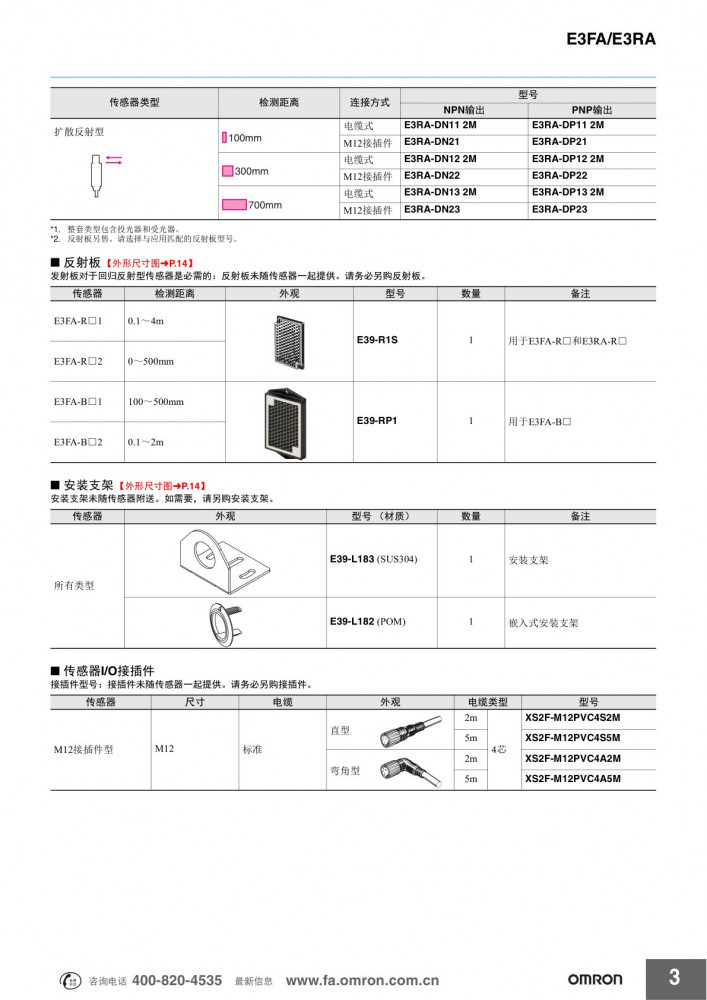 OMRON E3FA/E3RA document page 3