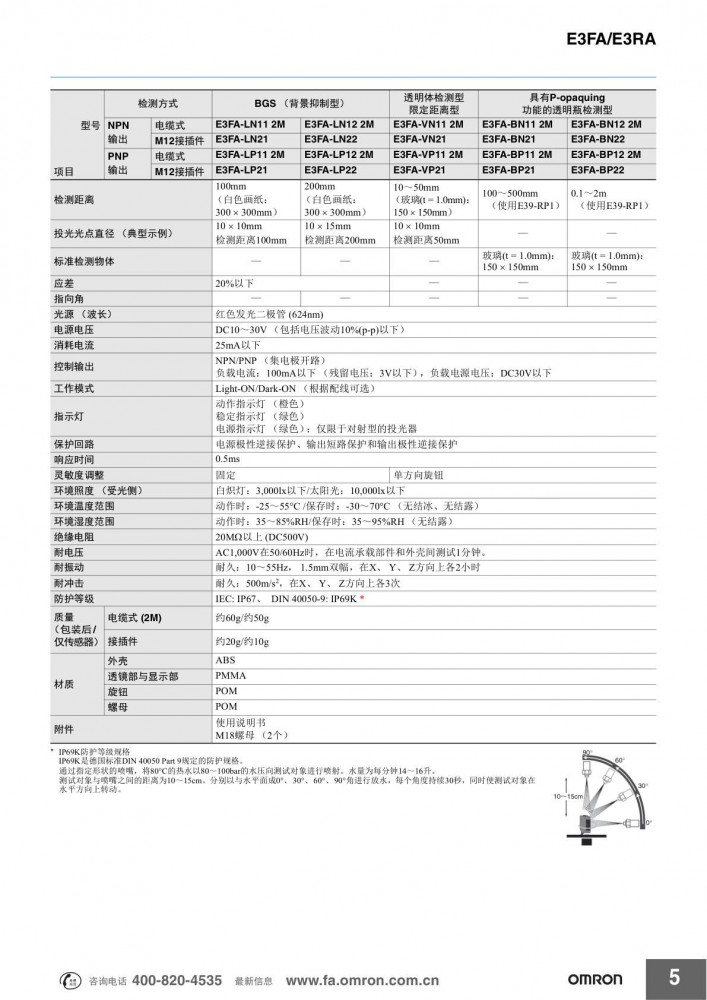 OMRON E3FA/E3RA document page 5