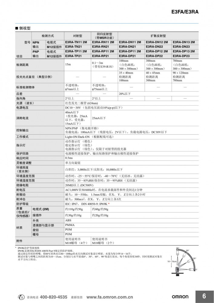 OMRON E3FA/E3RA document page 6