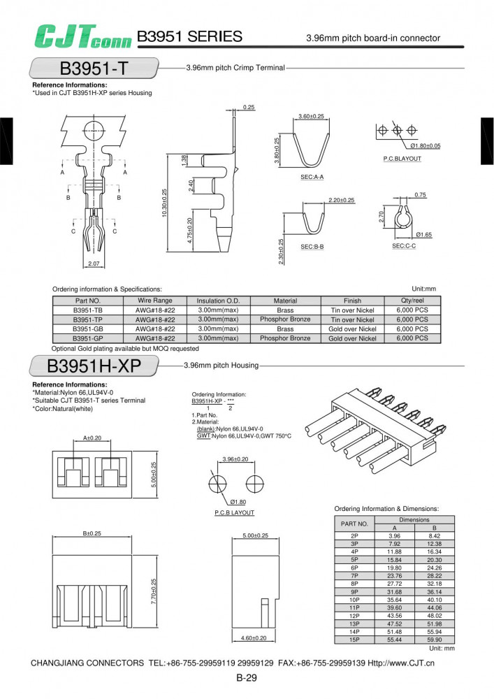 CJT B3951H-3P technical document page 2