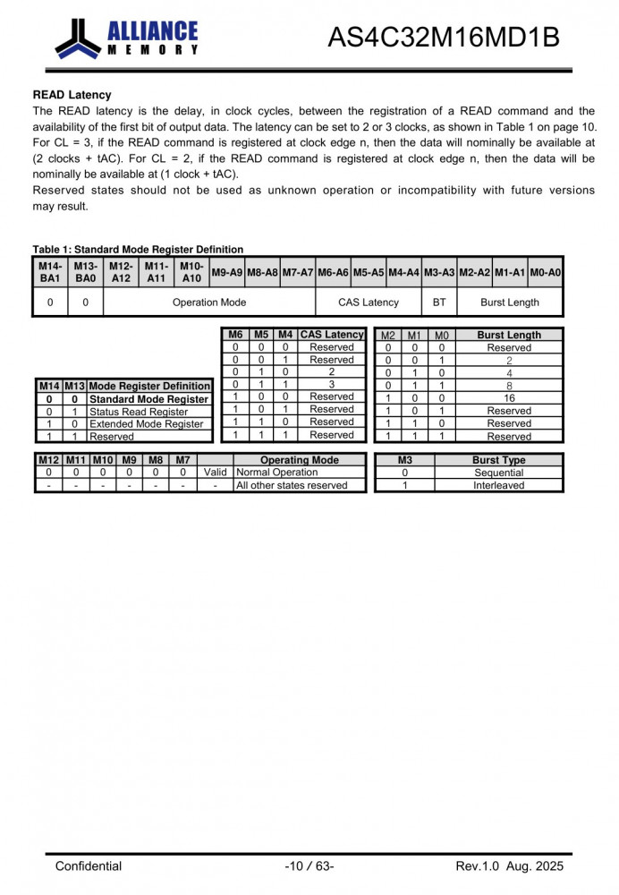 AS4C32M16MD1B datasheet page 10