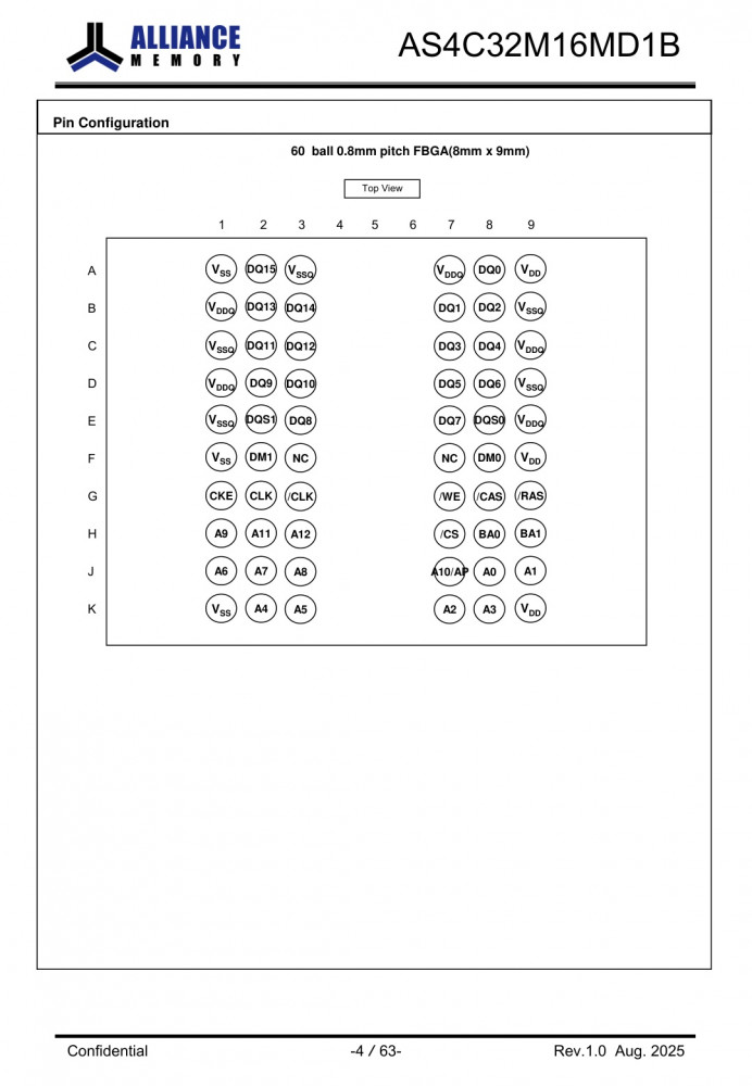 AS4C32M16MD1B datasheet page 4