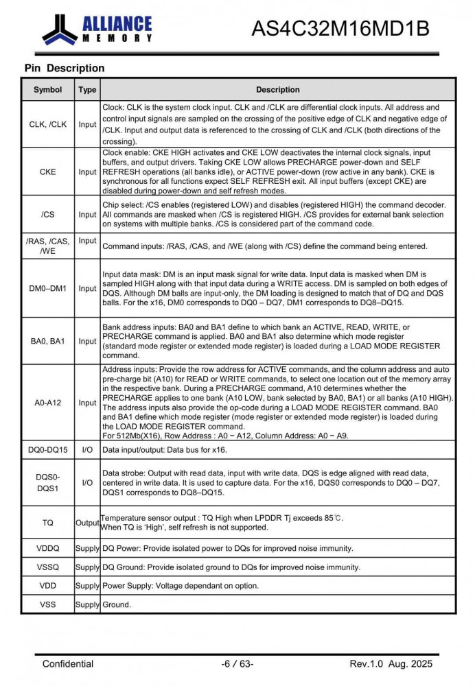 AS4C32M16MD1B datasheet page 6