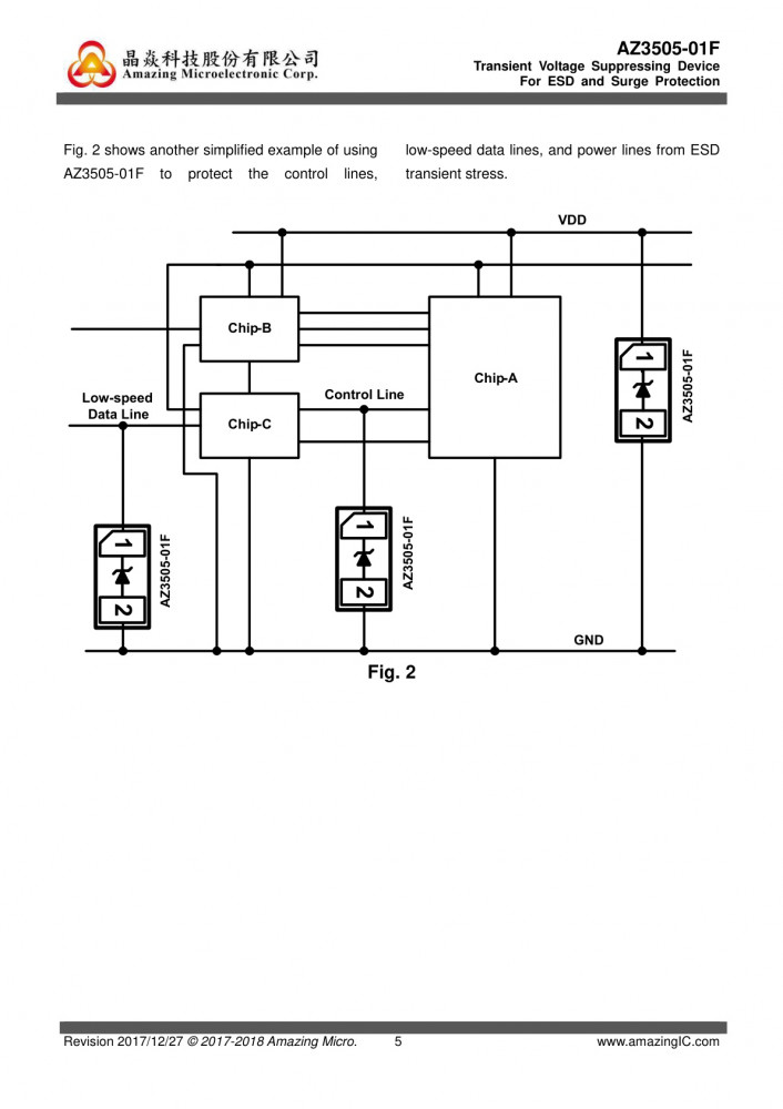 AZ3505-01F datasheet page 5