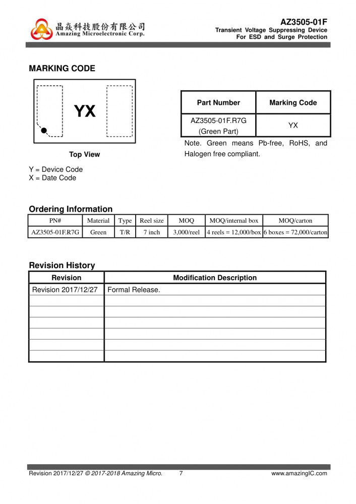 AZ3505-01F datasheet page 7