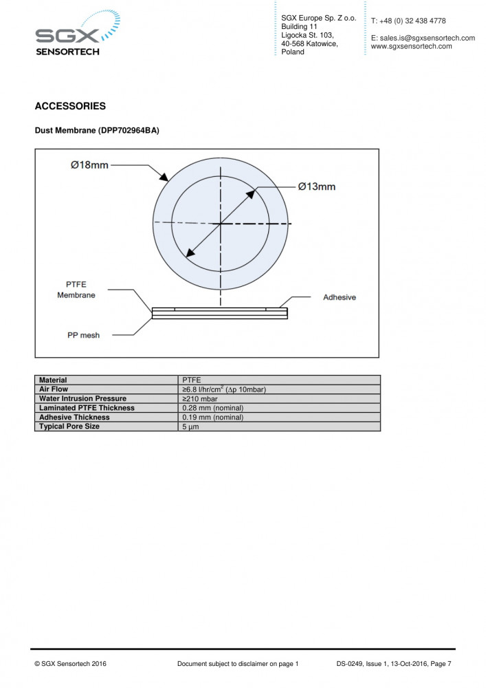 IR15TT datasheet page 7