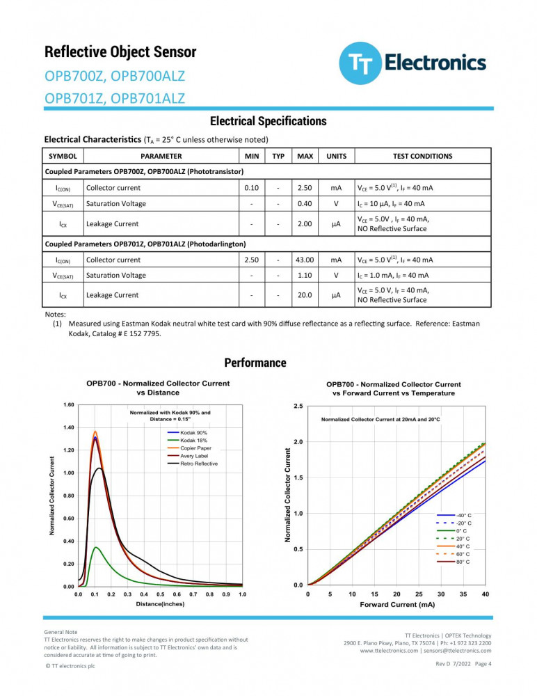 OPB700ALZ datasheet page 4