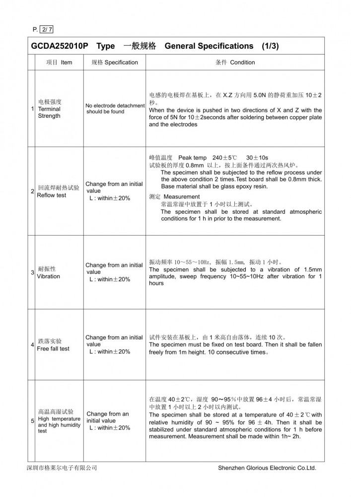 GCDA252010P specification page 2