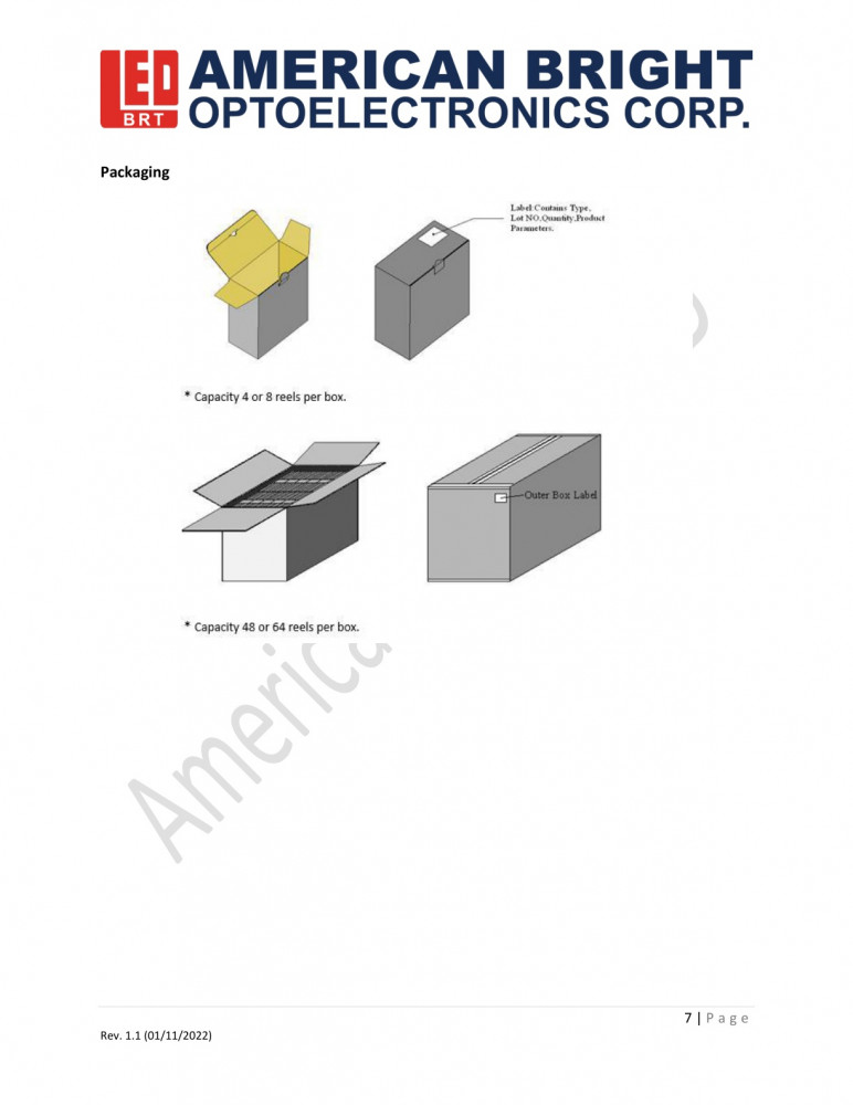 AB-3535UC-D datasheet page 7