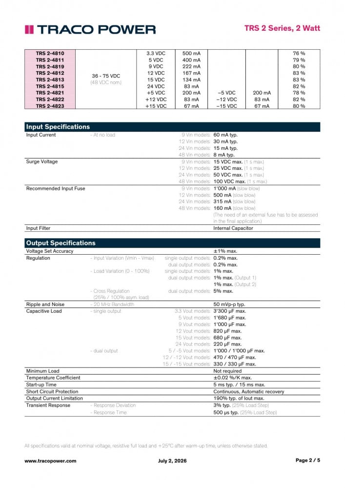 TRS 2 Series technical document, page 2